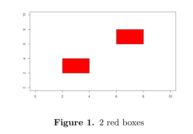 Solved Consider the following figure: Consider a tree with | Chegg.com