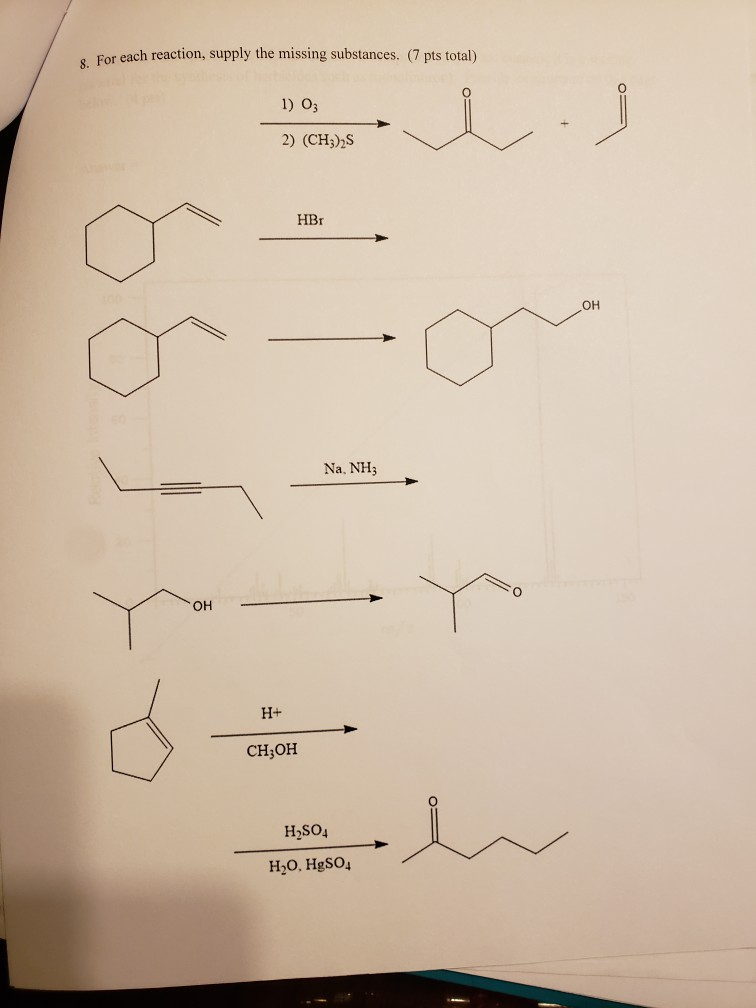 Solved For each reaction, supply the missing substances. (7 | Chegg.com