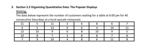 Solved 3. Section 2.2 Organizing Quantitative Data: The | Chegg.com