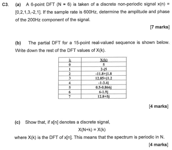 Solved A4. A 6-point DFT (N = 6) is taken of a discrete | Chegg.com
