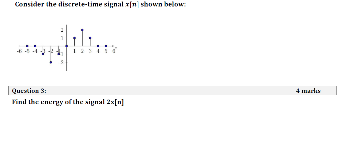 Solved Consider the discrete-time signal x[n] shown below: 1 | Chegg.com