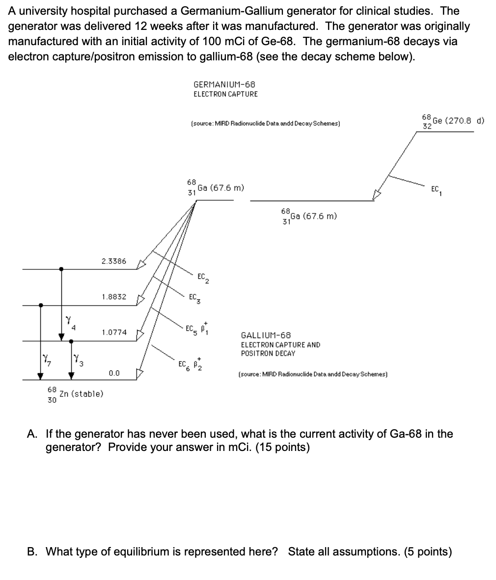Solved A university hospital purchased a Germanium-Gallium | Chegg.com