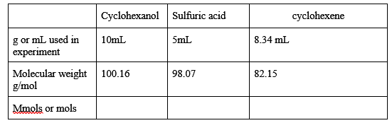 Solved Please show all calculations of how to get mmol/mols | Chegg.com