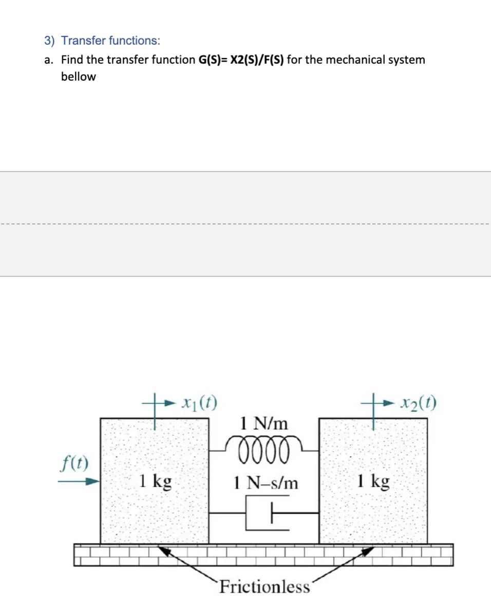 Solved 3) Transfer functions: a. Find the transfer function | Chegg.com