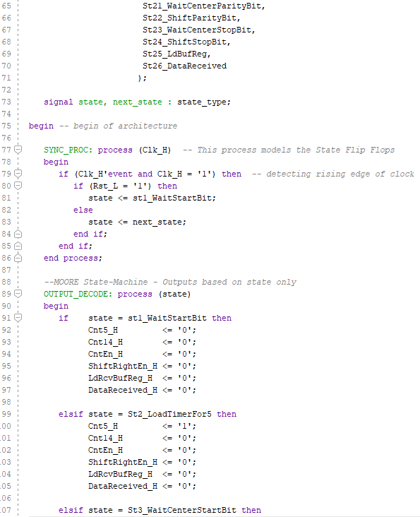 I need Help!! Please... Program VIVADO VHDL... | Chegg.com