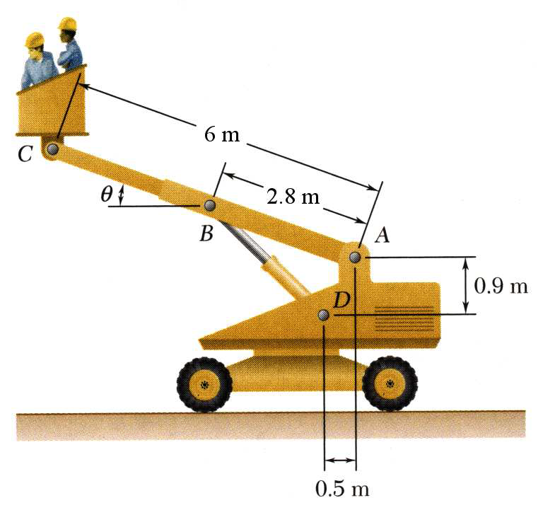 Solved For the cherry picker shown, the people and the | Chegg.com