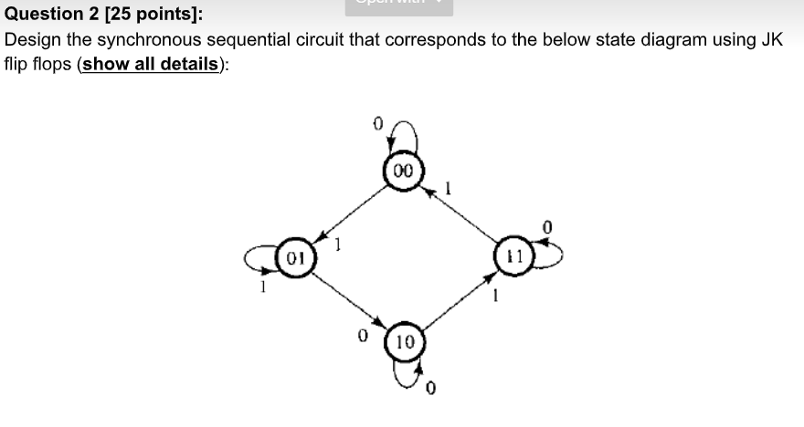 Solved Part III: Synchronous Sequential Circuits Question 1 | Chegg.com