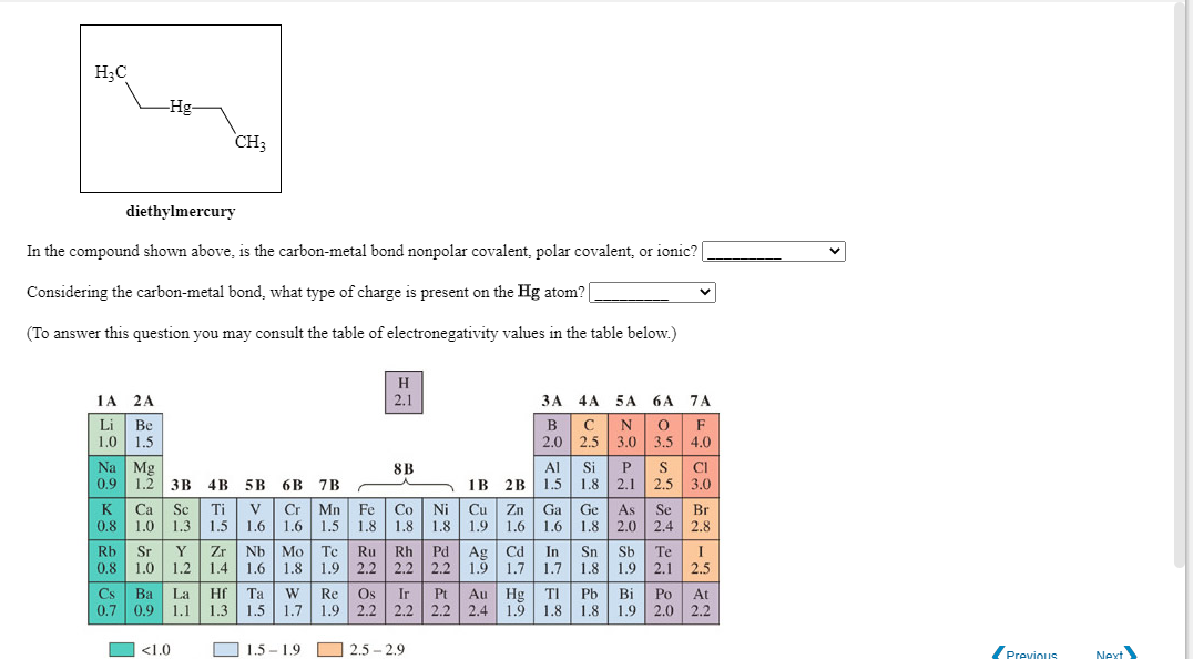 Solved HC -Hg CH3 diethylmercury In the compound shown above | Chegg.com