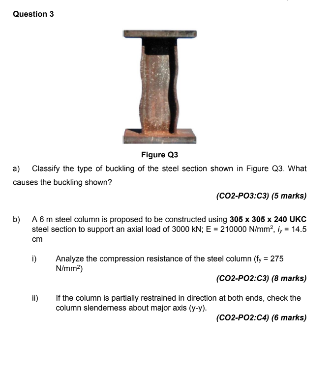Solved Figure Q3 a) Classify the type of buckling of the | Chegg.com