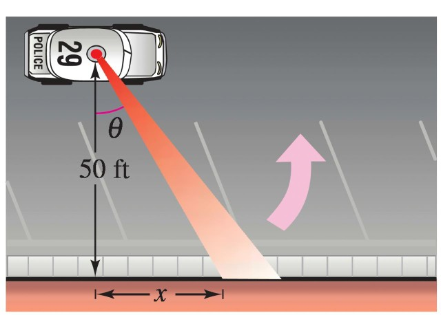 Solved Linear vs. Angular Speed A patrol car is parked 50 | Chegg.com