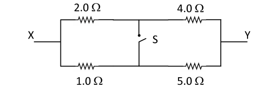 Solved The diagram below shows four resistors connected to | Chegg.com