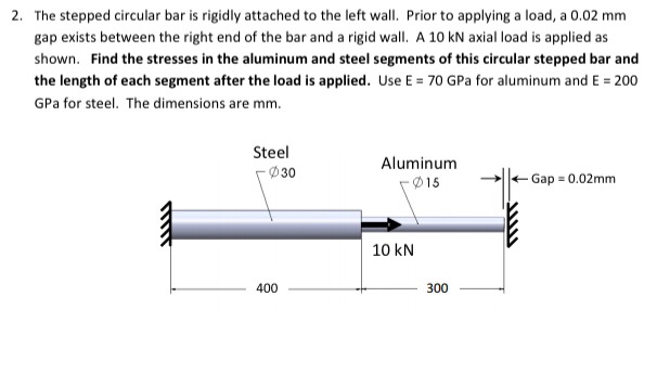Solved 2. The stepped circular bar is rigidly attached to | Chegg.com