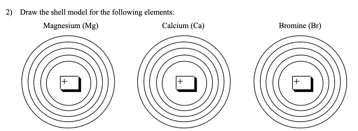 Solved 2) Draw the shell model for the following elements: | Chegg.com