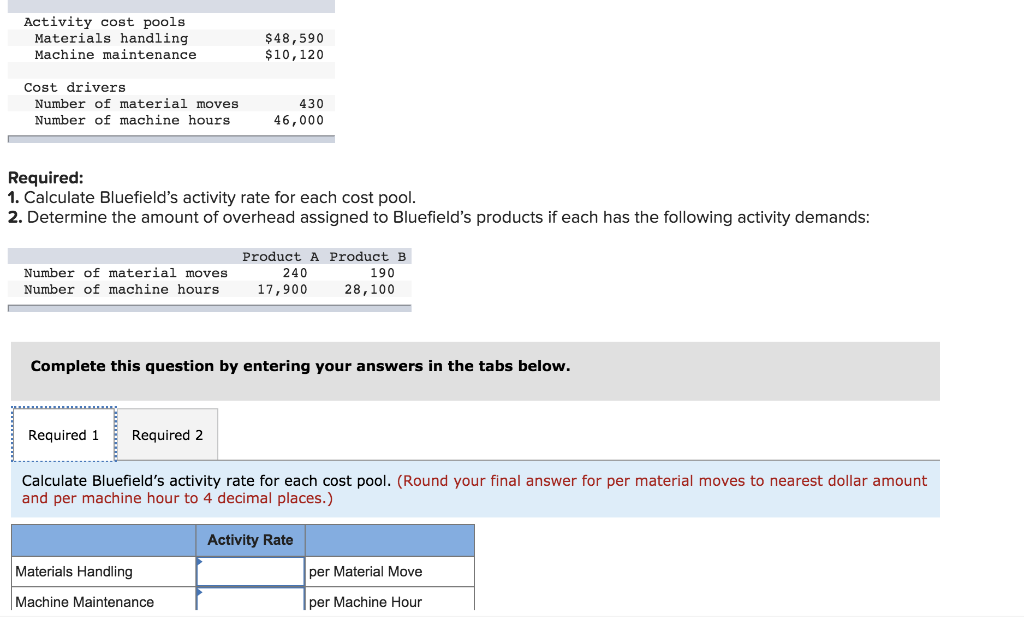 Solved Activity cost pools Materials handling Machine | Chegg.com
