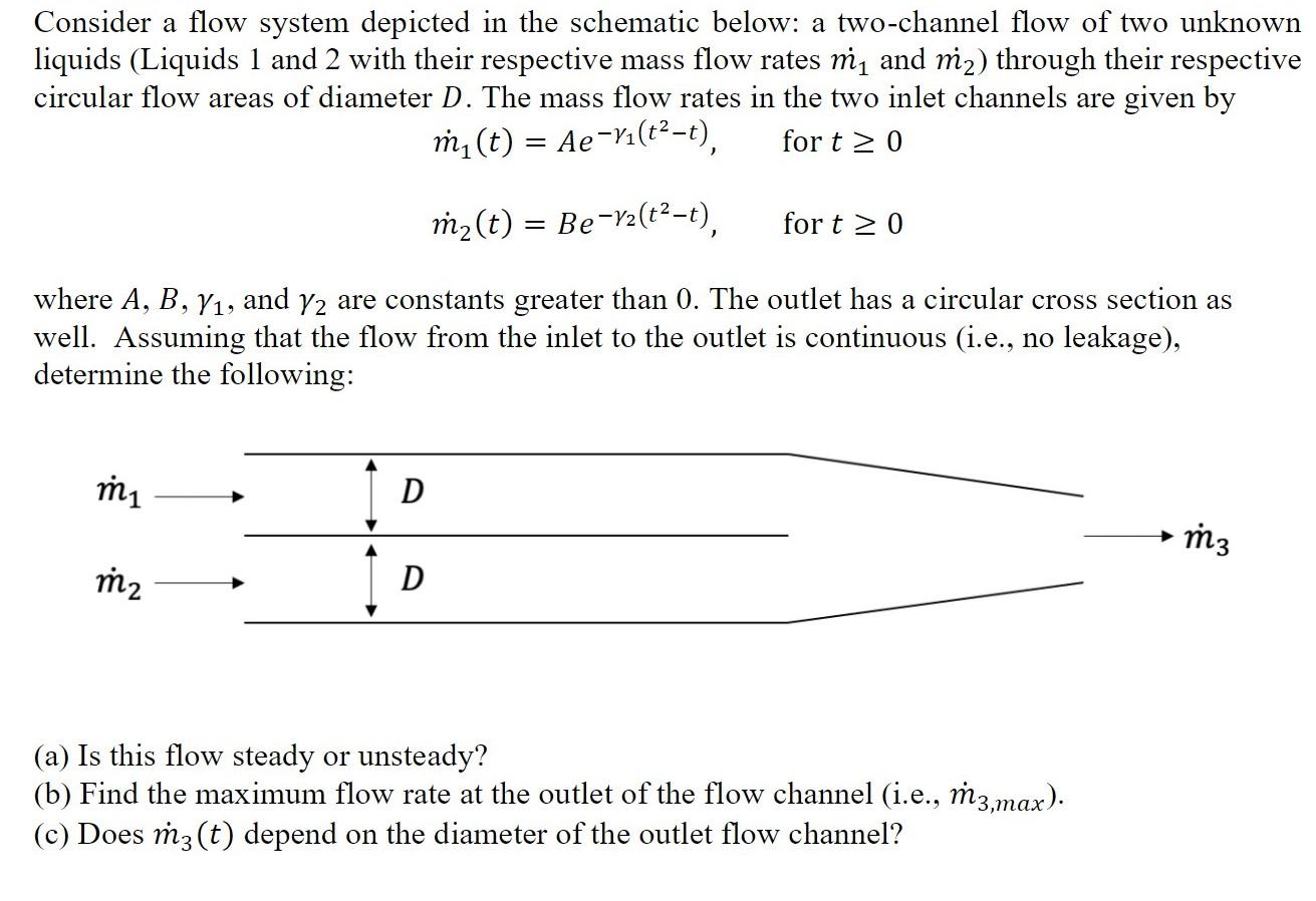 Solved Consider a flow system depicted in the schematic | Chegg.com