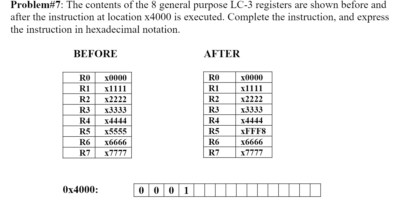 Problem#7: The contents of the 8 general purpose LC-3 | Chegg.com
