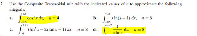 Solved Use the Composite Trapezoidal rule with the indicated | Chegg.com