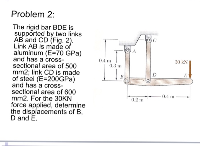 Solved The rigid bar BDE is supported by two links AB and CD | Chegg.com