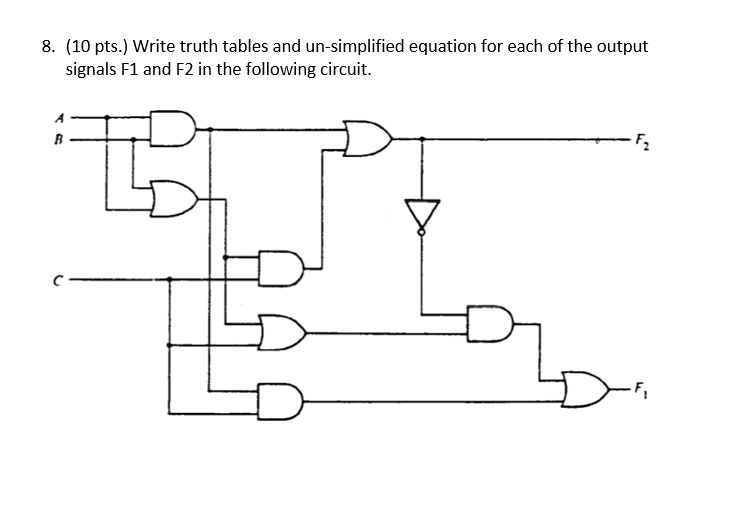 Solved 8. (10 pts.) Write truth tables and un-simplified | Chegg.com