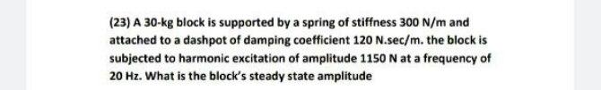 Solved (23) A 30-kg block is supported by a spring of | Chegg.com
