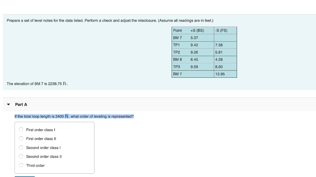 Solved Prepare a set of level notes for the data listed. | Chegg.com