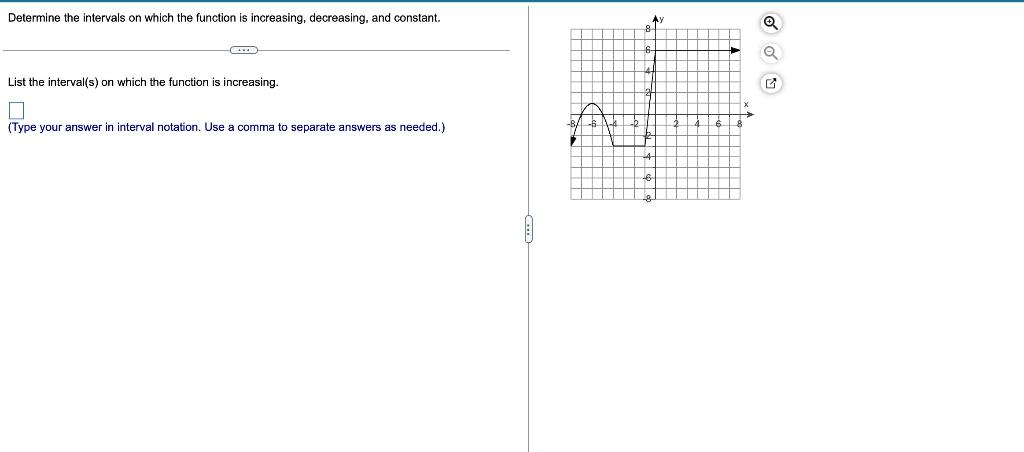 Solved Determine the intervals on which the function is | Chegg.com
