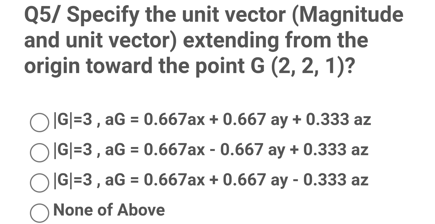 Solved Q5/ Specify the unit vector (Magnitude and unit | Chegg.com