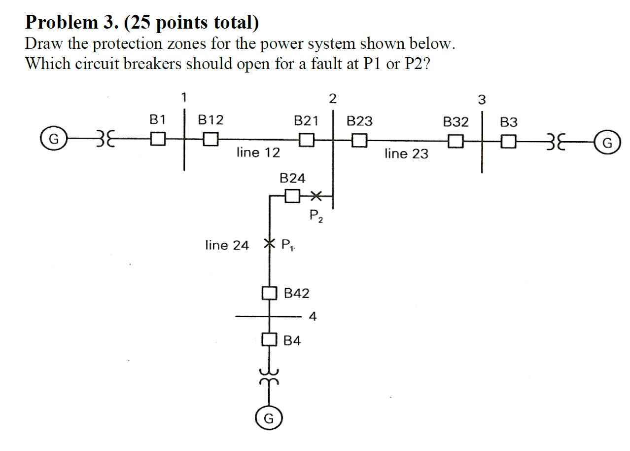 Solved Problem 3. (25 ﻿points total)Draw the protection | Chegg.com