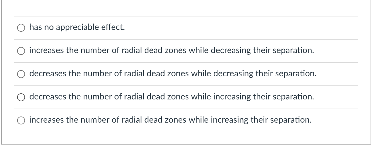 Solved In class we defined a 'dead zone' when discussing the | Chegg.com