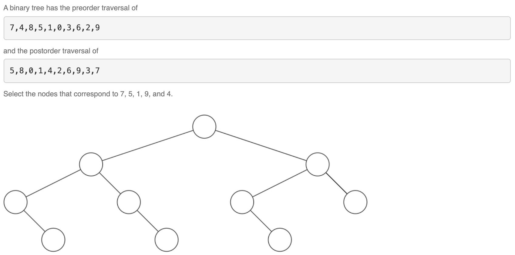 Solved A binary tree has the preorder traversal of | Chegg.com