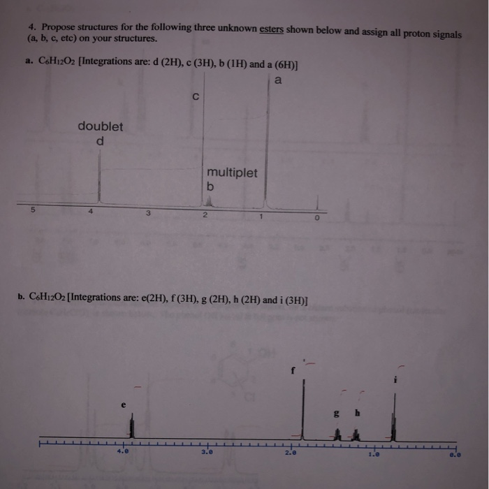 Solved 4. Propose structures for the following (a, b, c, | Chegg.com