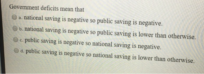 Solved Government deficits mean that O a national saving is | Chegg.com