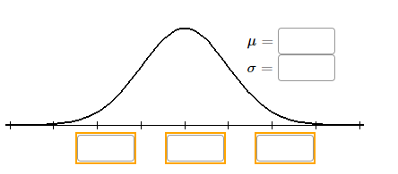 Solved Apply the Central Limit Theorem for Sample Means Let | Chegg.com