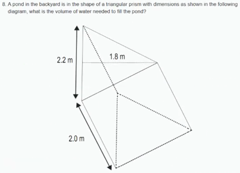 Solved 8. A pond in the backyard is in the shape of a | Chegg.com
