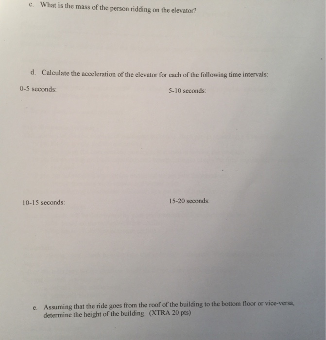 Solved A person stands on a scale in an elevator and graphs | Chegg.com