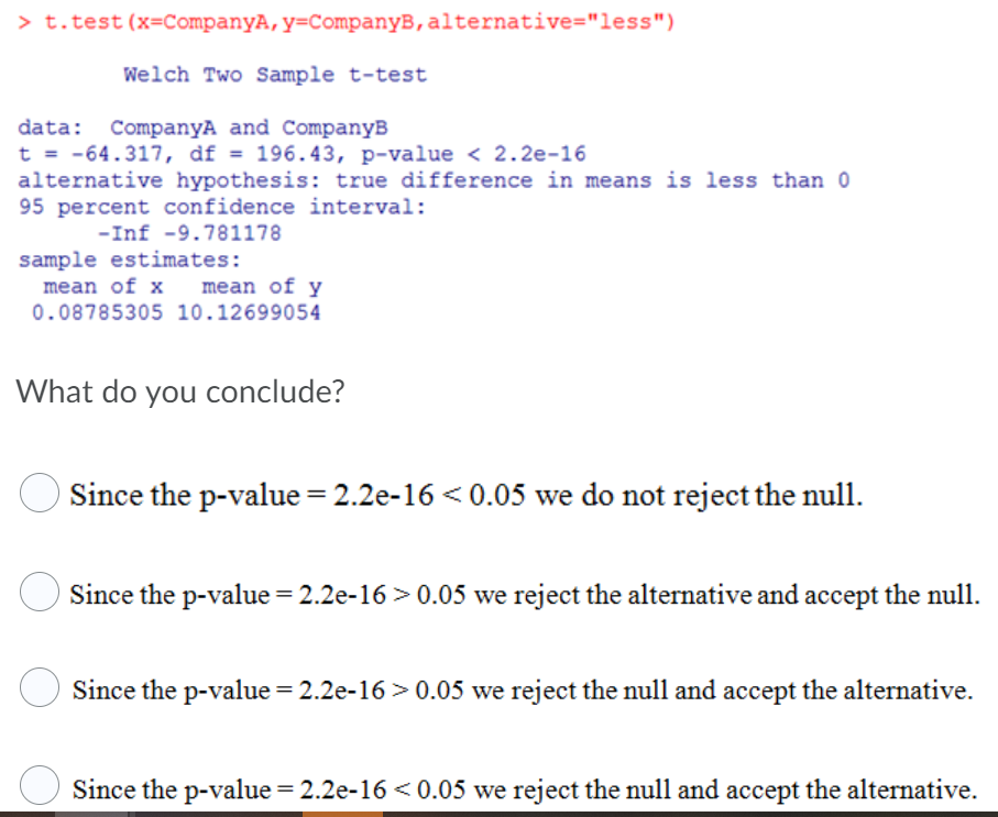 Solved > t.test(x=Companya, y=Companys, alternative="less") | Chegg.com