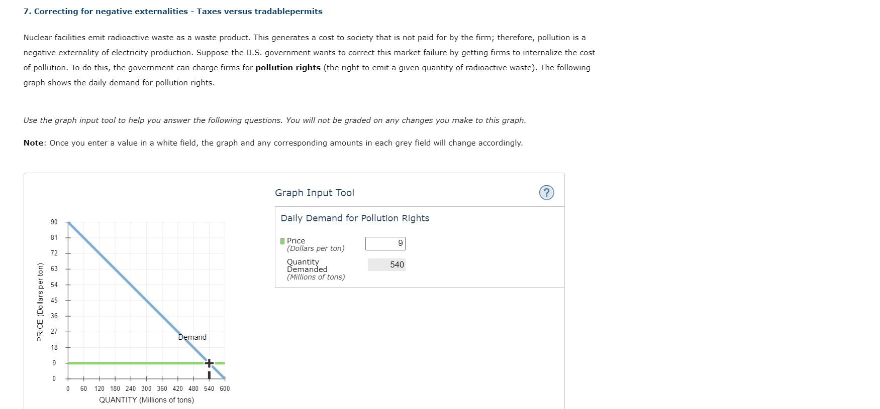 Solved 7. Correcting for negative externalities - Taxes | Chegg.com