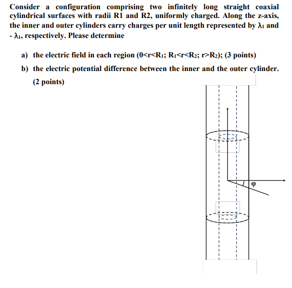 Solved Consider a configuration comprising two infinitely | Chegg.com