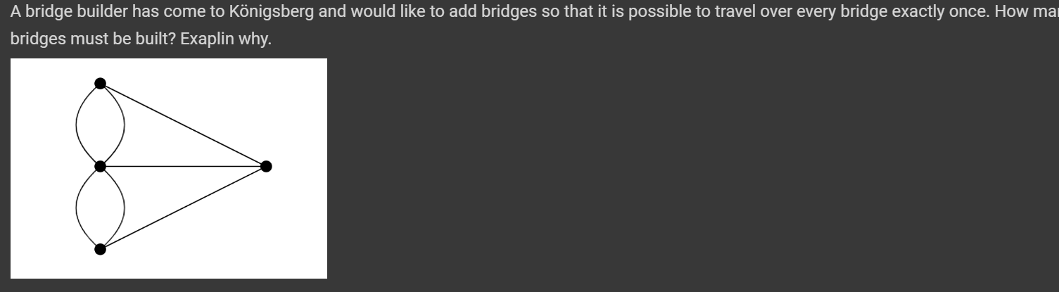 Solved A bridge builder has come to Königsberg and would | Chegg.com