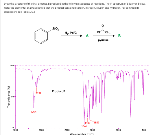 Solved CI Li[AlH(t-Buo)), -78°C Et,o 100 2728 1602 2825 3030 | Chegg.com