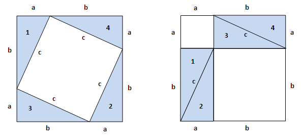 Solved Here is your task: Look at the two large squares. | Chegg.com