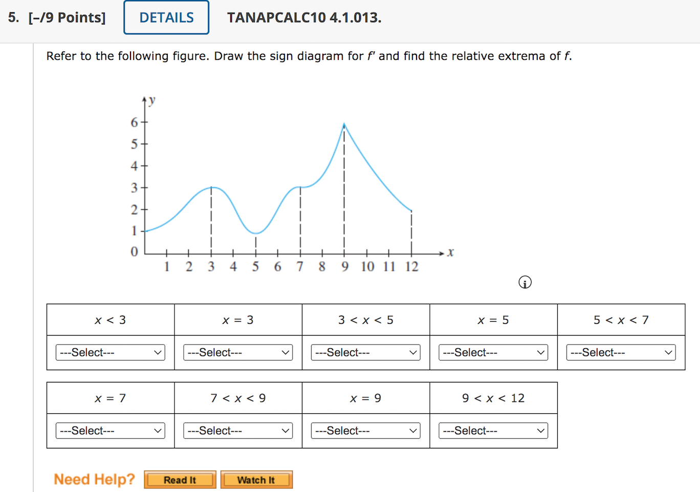 Solved -/9 Points] TANAPCALC10 4.1.013. Refer to the | Chegg.com