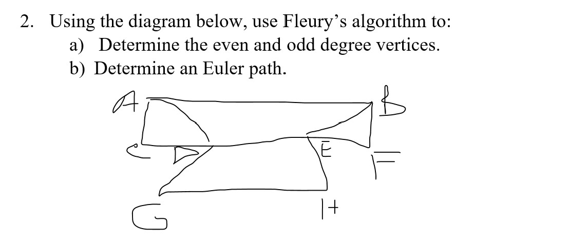 Solved 2. Using the diagram below, use Fleury's algorithm | Chegg.com