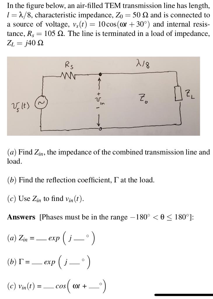 Solved In the figure below, an air-filled TEM transmission | Chegg.com