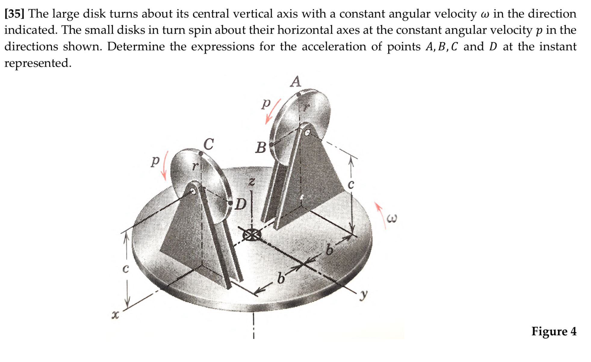 Solved [35] The large disk turns about its central vertical | Chegg.com