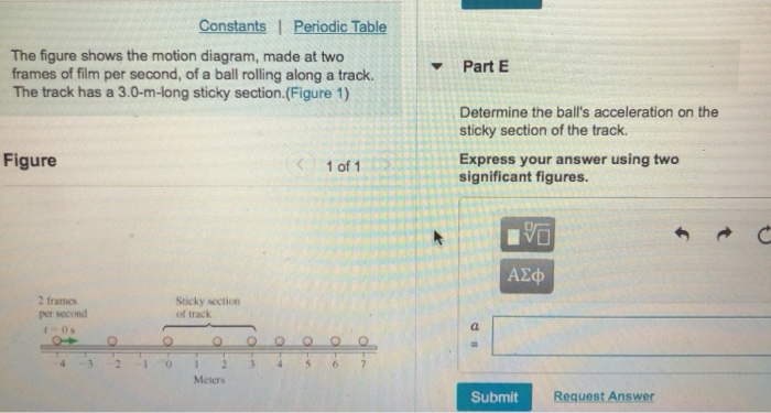 Solved Constants Periodic Table The figure shows the motion | Chegg.com