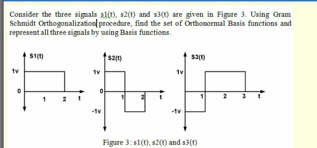 Solved Consider the three signals sl(t), s2(t) and s3(t) are | Chegg.com