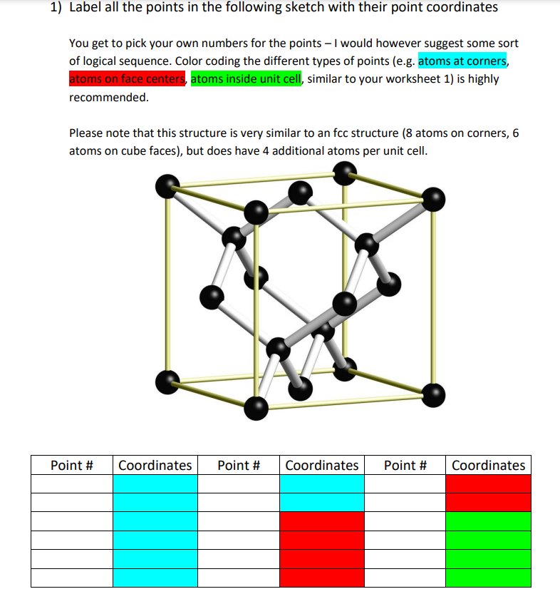Solved 1) Label all the points in the following sketch with | Chegg.com