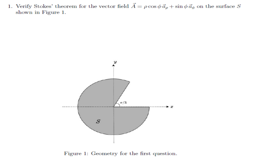 Solved Verify Stokes' theorem for the vector field | Chegg.com