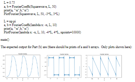 Solved b) Write a program that demonstrates the Fourier | Chegg.com